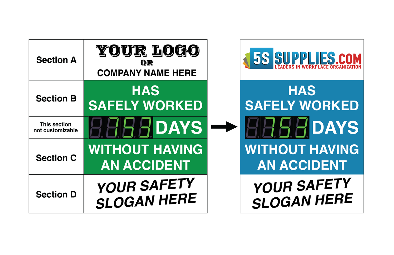Custom Printed -Digital LED Safety Scoreboard Signs with Frame - 5S ...