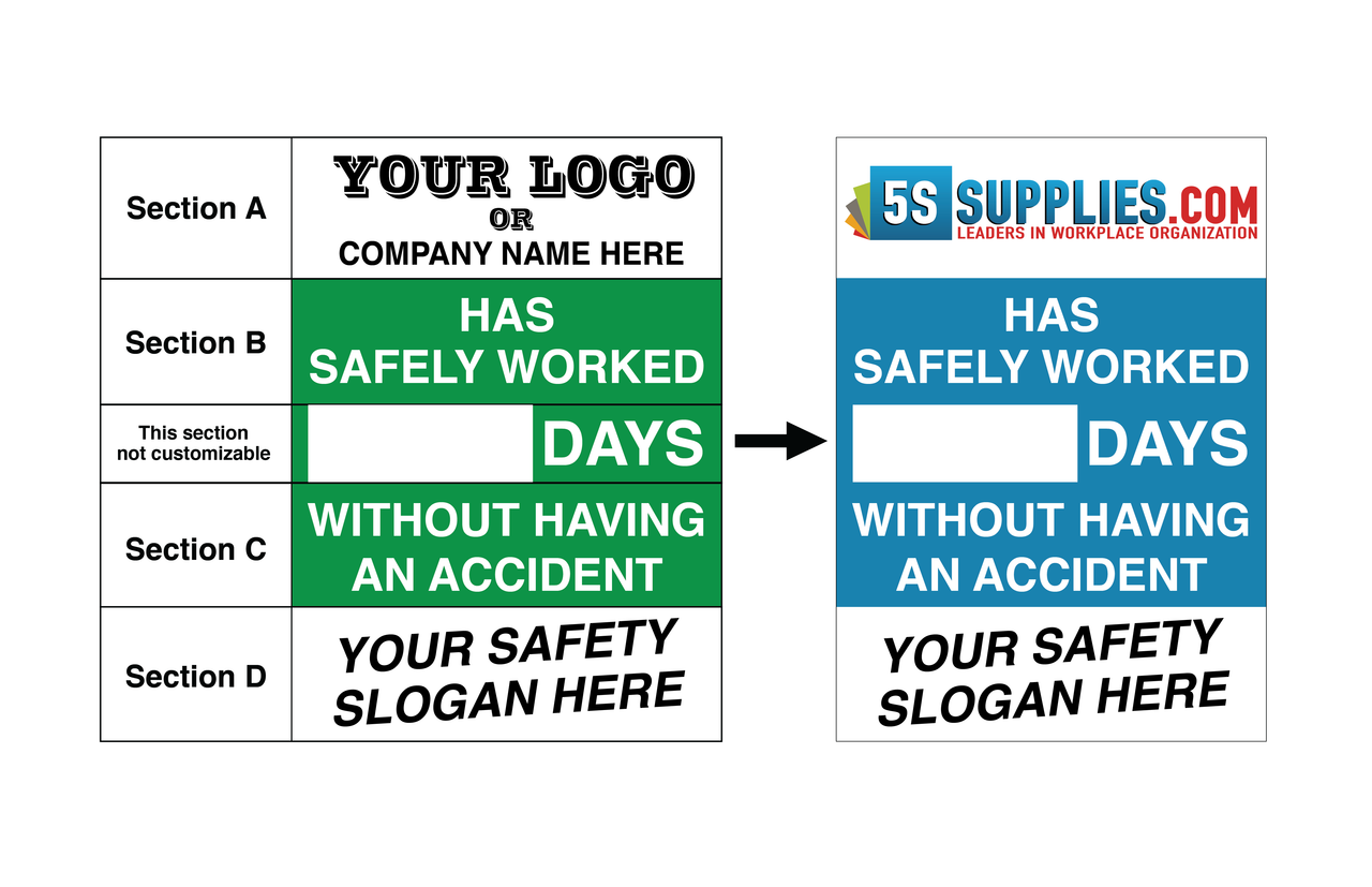 Custom Printed -Dry Erase Safety Scoreboard Signs - 5S Supplies LLC