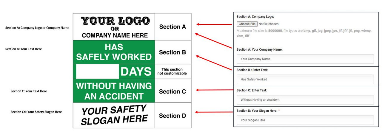 Custom Printed -Dry Erase Safety Scoreboard Signs - 5S Supplies LLC