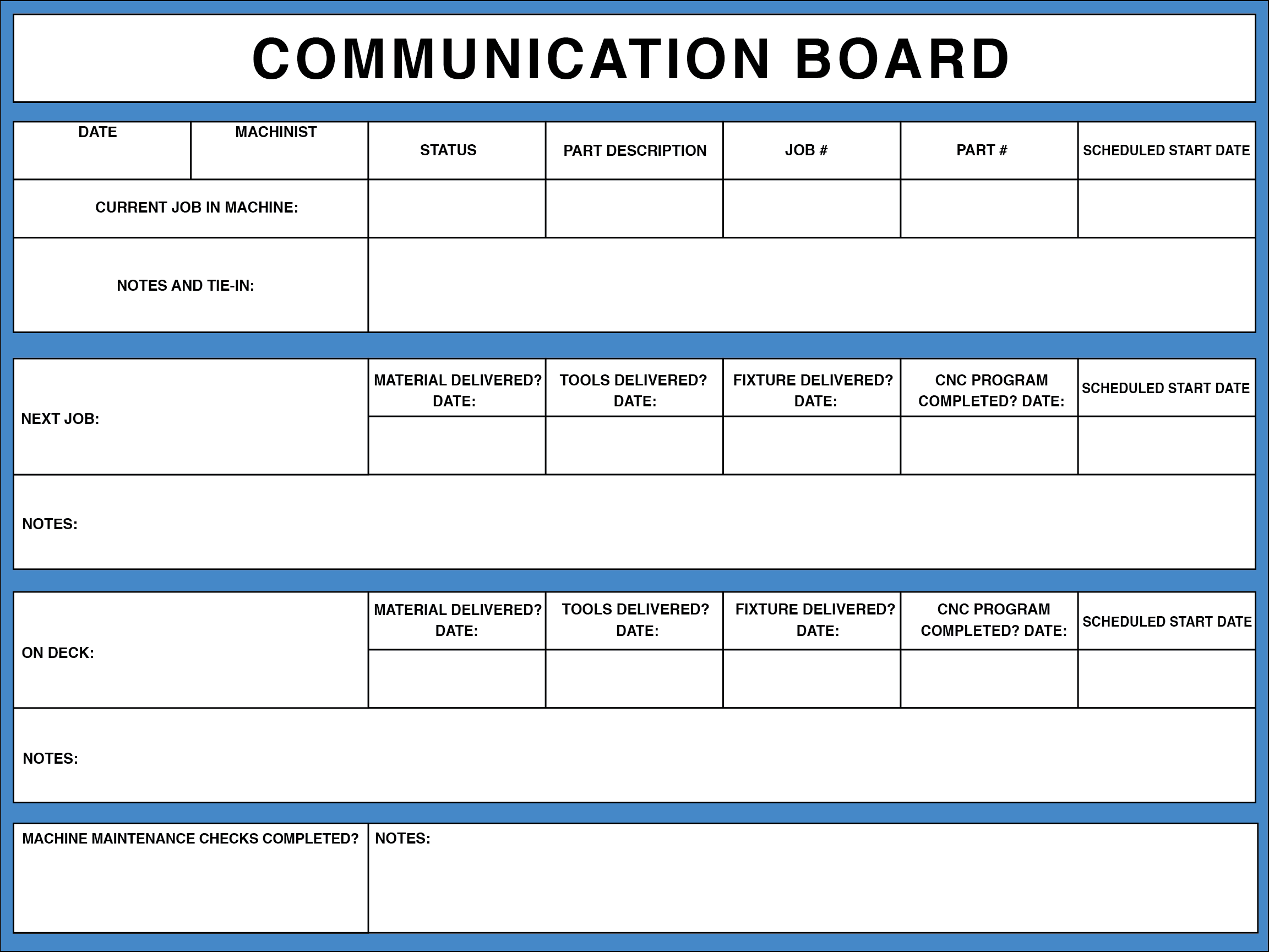 Employee Communication Boards