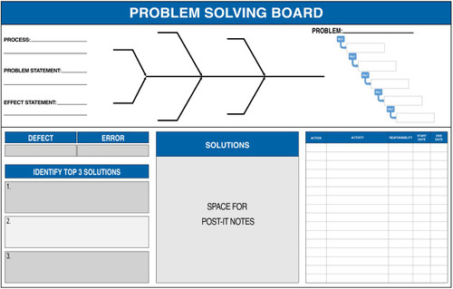 Problem Solving Board 5 Why (Aluminum) Dry Erase 92" x 46" - 5S ...