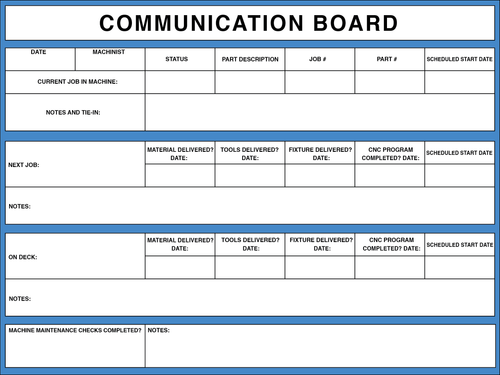 Communication Board (Aluminum) Dry Erase 32" x 24" - 5S Supplies LLC