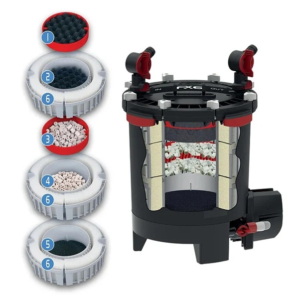 Fluval FX6 Canister Filter - High Performance Filtration