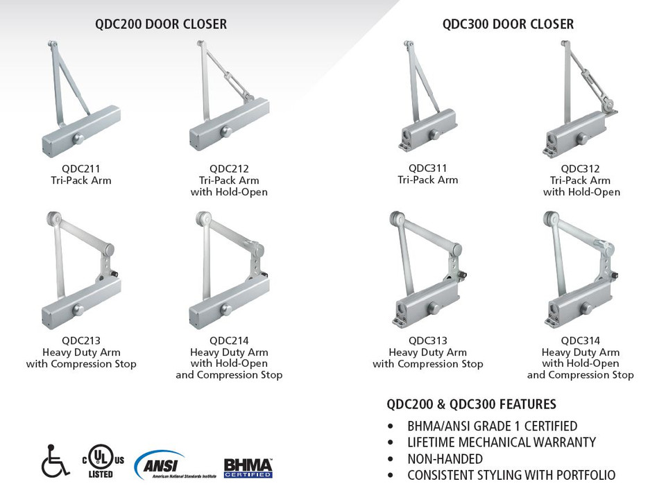 Best Access Locks, Closers, Hinges, Exit Devices - Best Door Hardware