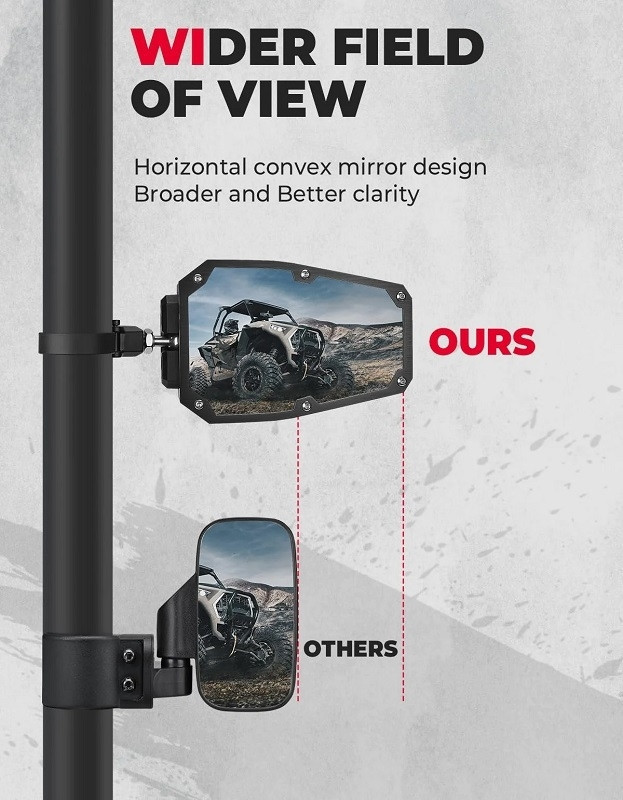 Enhance Your Honda Pioneer with Kemimoto's Roll bar Side Mirrors!