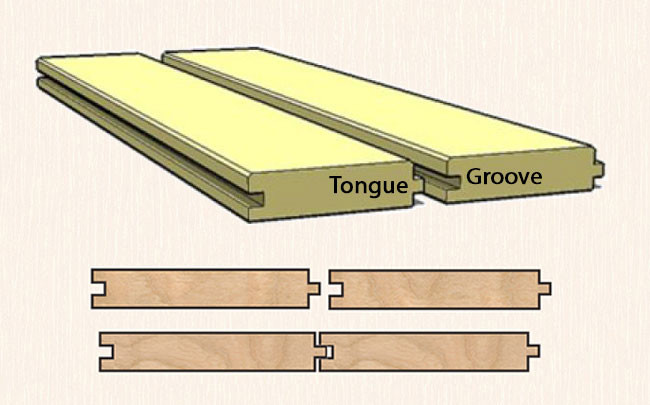 5. Comparing Hardwood Installation Methods - Floors To Your Home