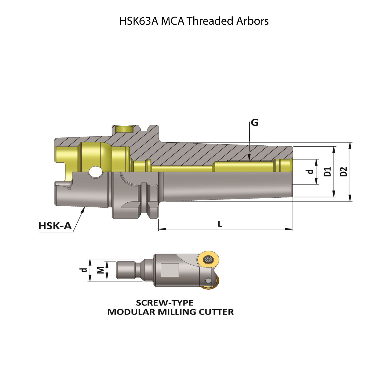 HSK63A M12 Milling Cutter Arbors - Trucut Tools