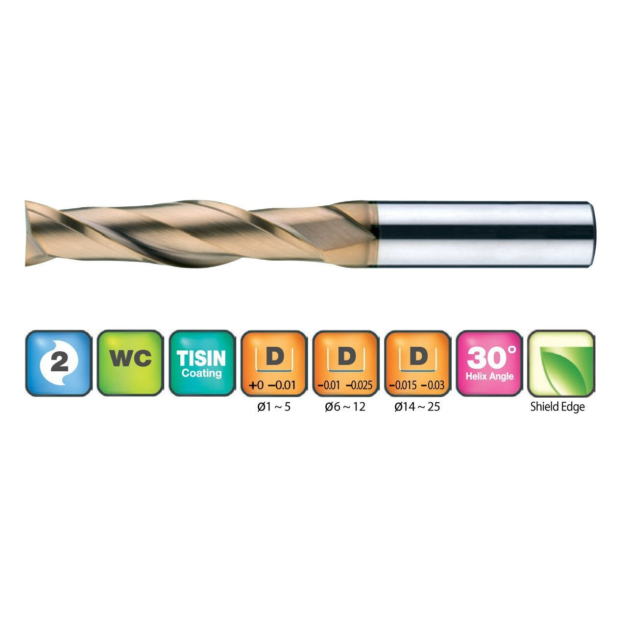 2mm 2 Flute Long Series End Mills for Steel