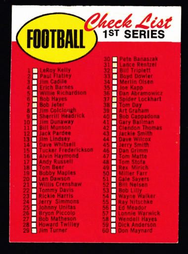 1969 Topps #080 1st Series Unmarked Checklist EX