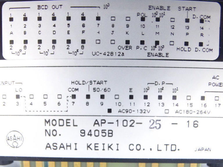 Asahi Keiki AP-102-25-16 Panel Meter
