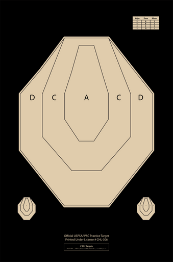 USPSA IPSC P Classic Target - 100 Pack | Premium Competition Targets ...