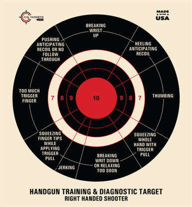 SRT - Training & Diagnostic - Right Hand Shooter (100 Target Pack ...