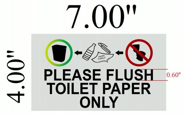 PLEASE FLUSH TOILET PAPER ONLY Sign