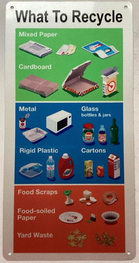 NYC WHAT TO RECYCLE SIGN (White, Reflective, ALUMINUM-RUST FREE, SIZE ...