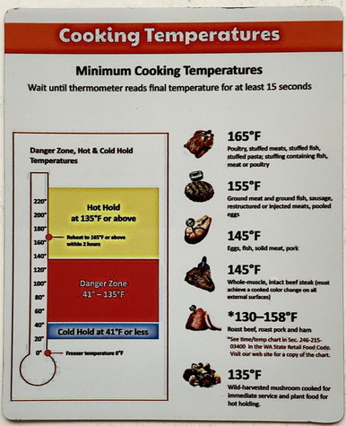 2set - COOKING TEMPERATURES MAGNET/SIGN/POSTER (Magnet, 7X10 INCH ...