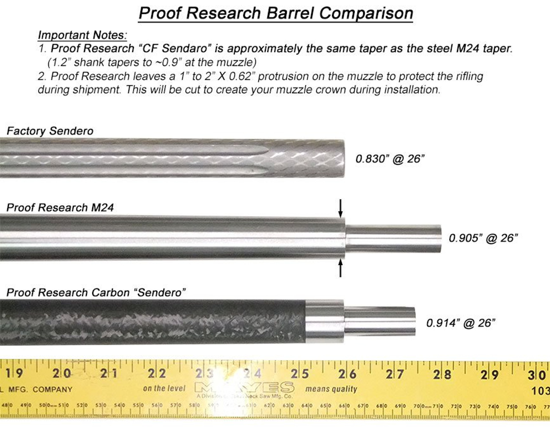 Proof Research Carbon Fiber Barrels Bolt Action Barrel Blanks