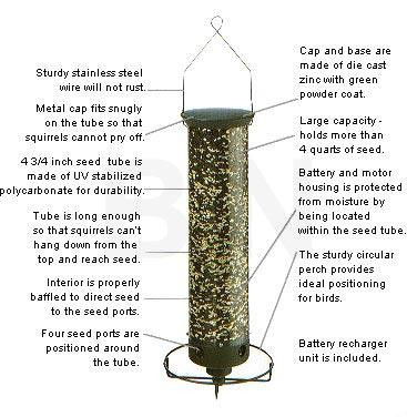 Droll Yankees Flipper, Squirrel Proof Bird Feeder,Droll Yankee Bird Feeders