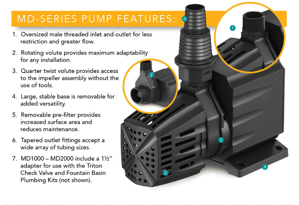 Atlantic MD1000 Tidal Wave Pump 1000 GPH
