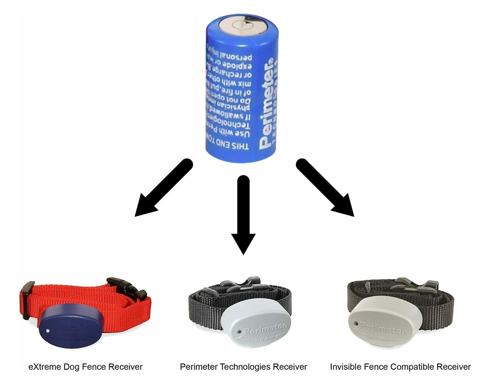 Perimeter Technologies 6-Volt Lithium Dog Collar Battery PRB-003 PWB-003