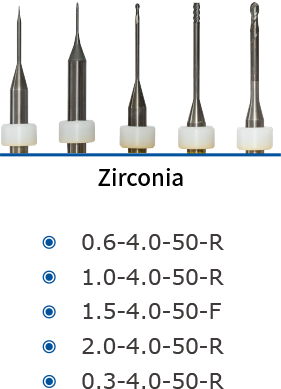 Online Dental Lab Supplies Company | Elemental Dental Supply