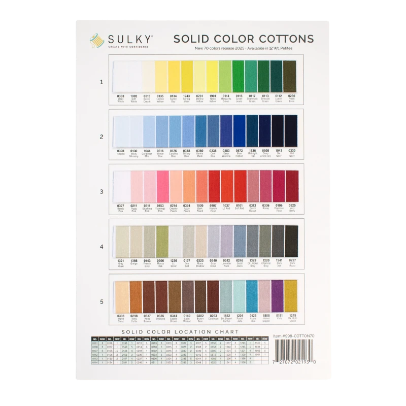 Sulky Cotton Real Thread Card Supplement