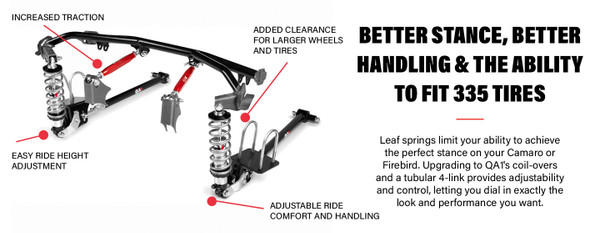 Chevrolet Camaro 1970-1981 QA1 4-Link Kit w/ Coilovers - Switch Suspension