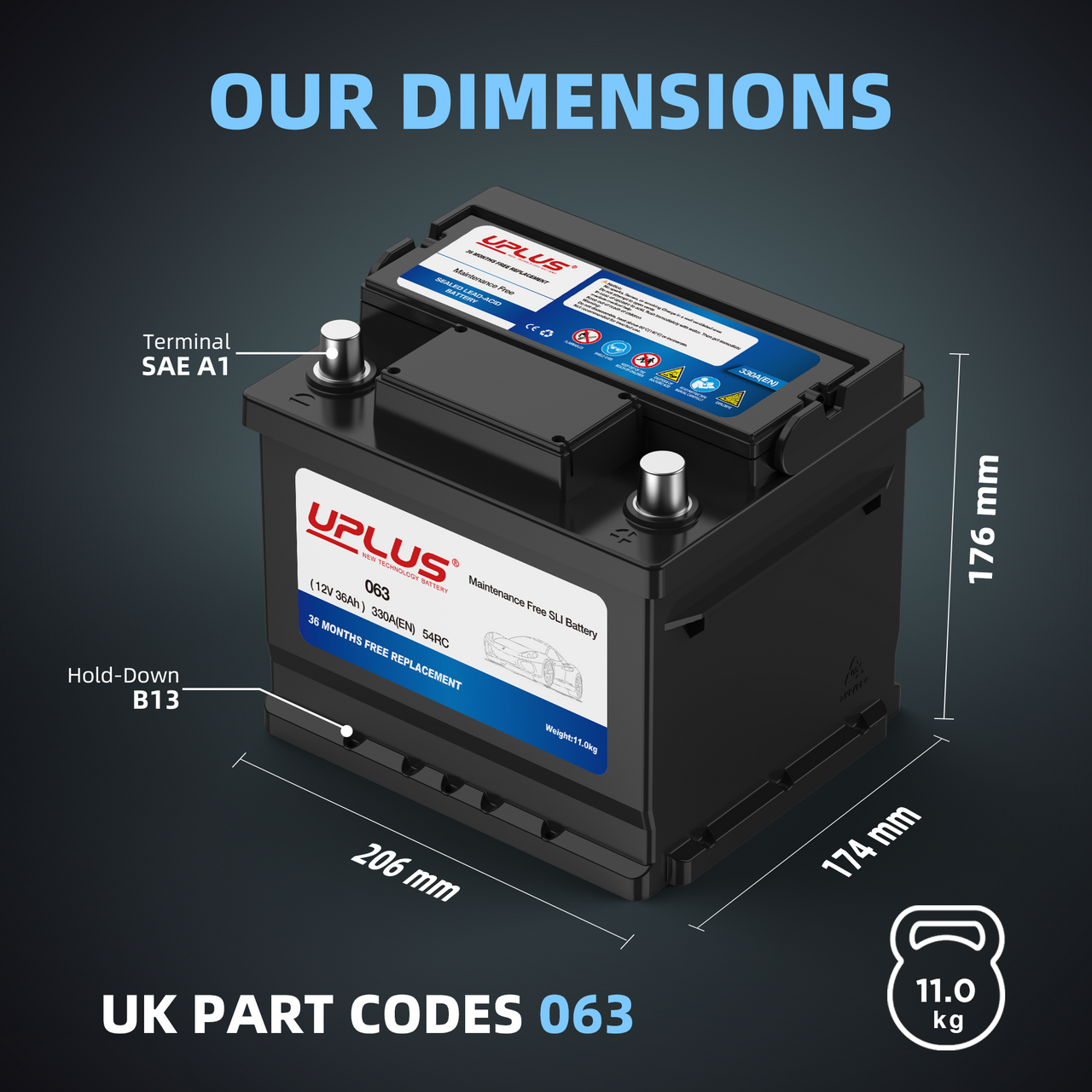 UPLUS 063 12V 36Ah Maintenance-Free Automotive Battery – 330A, Safe ...