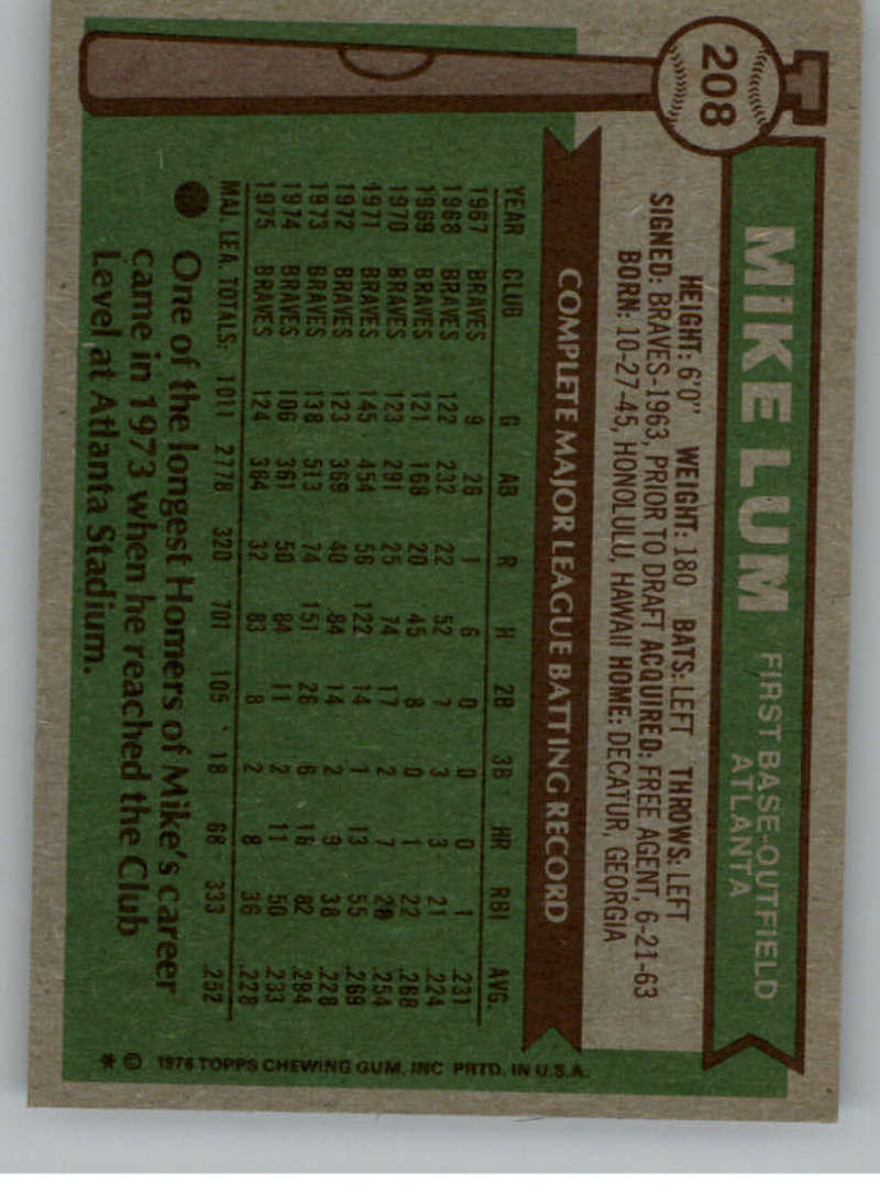 1976 Topps #208 Mike Lum VG Atlanta Braves - Under the Radar Sports