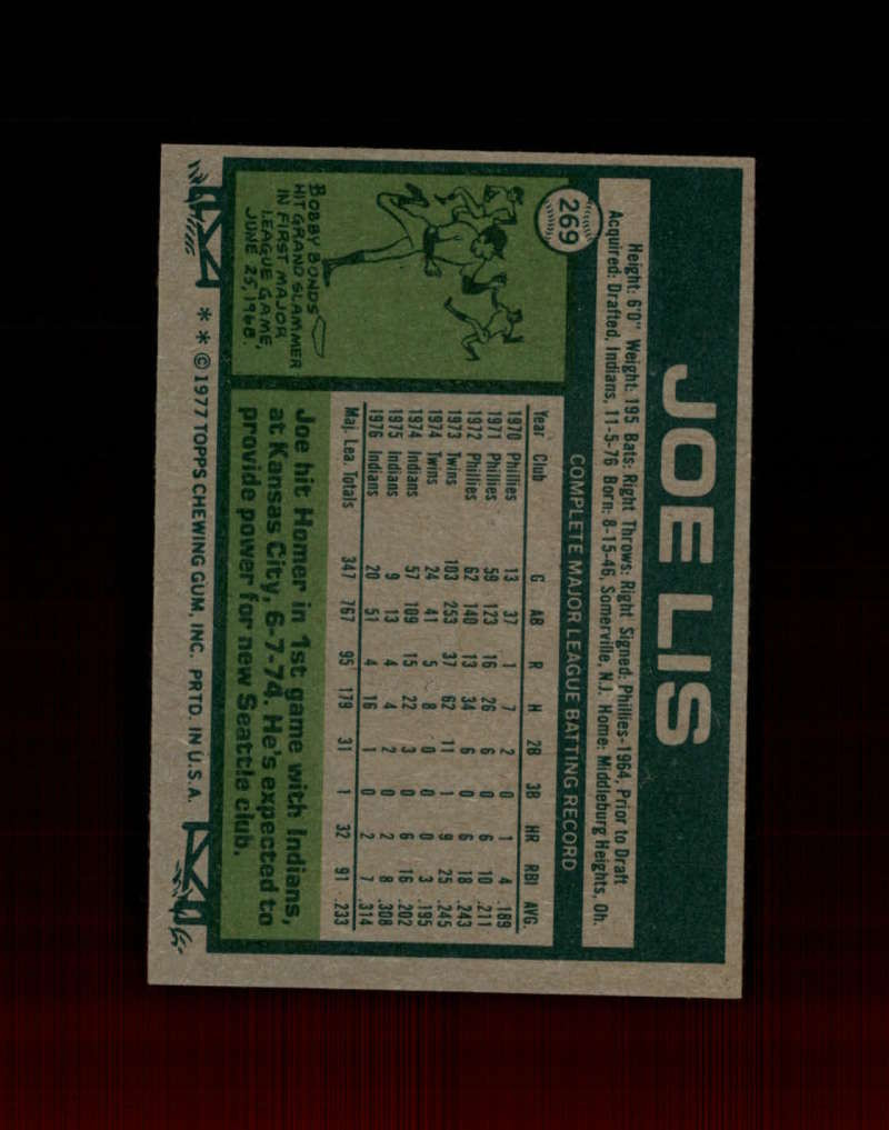 1977 Topps #269 Joe Lis VG Seattle Mariners - Under the Radar Sports