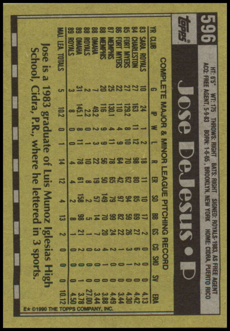 1990 Topps #596 Jose DeJesus VG Kansas City Royals - Under the Radar Sports