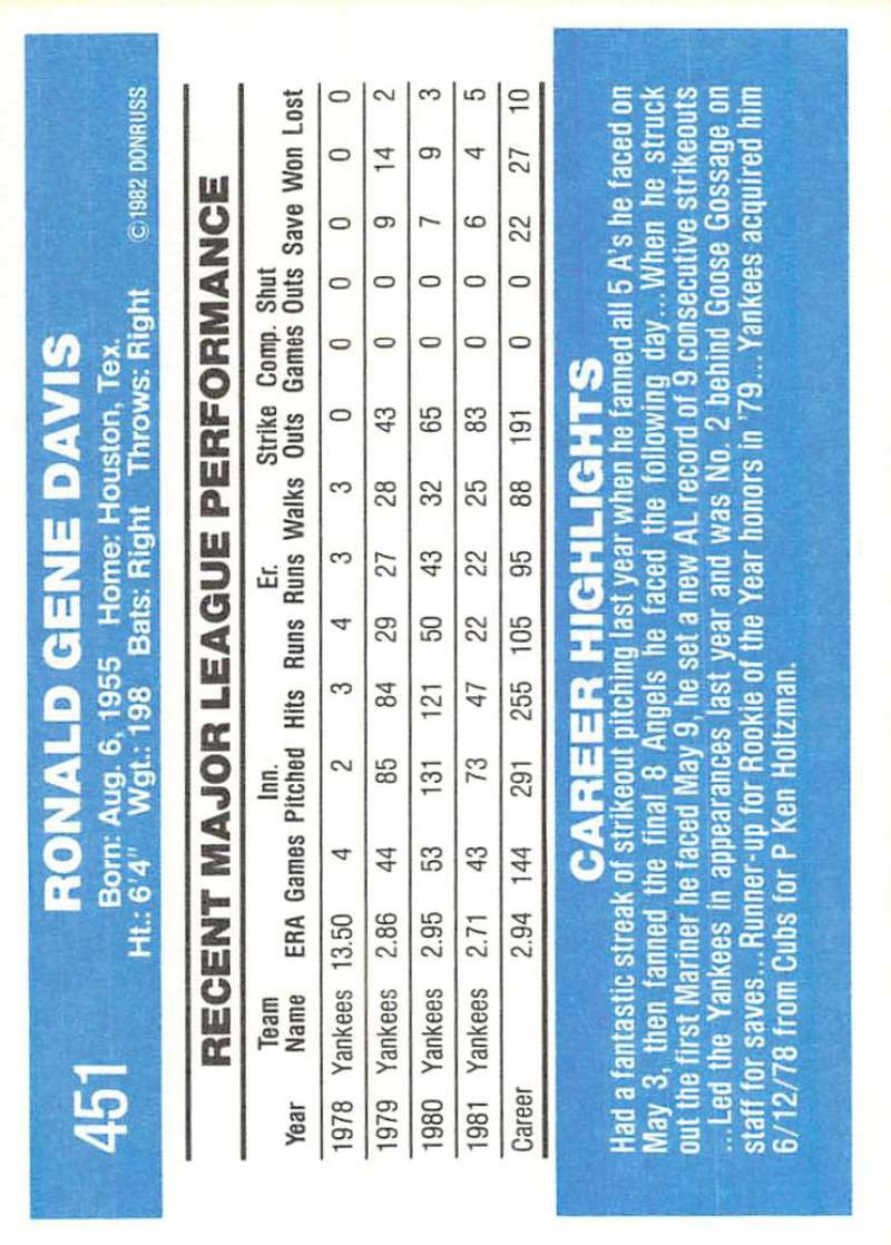 1982 Donruss #451 Ron Davis VG New York Yankees - Under the Radar Sports