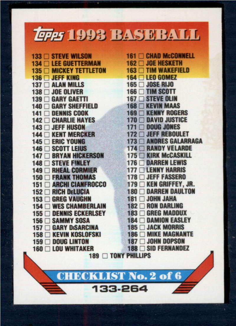1993 Topps #395 Checklist 133-264 UER VG Checklist - Under the Radar Sports
