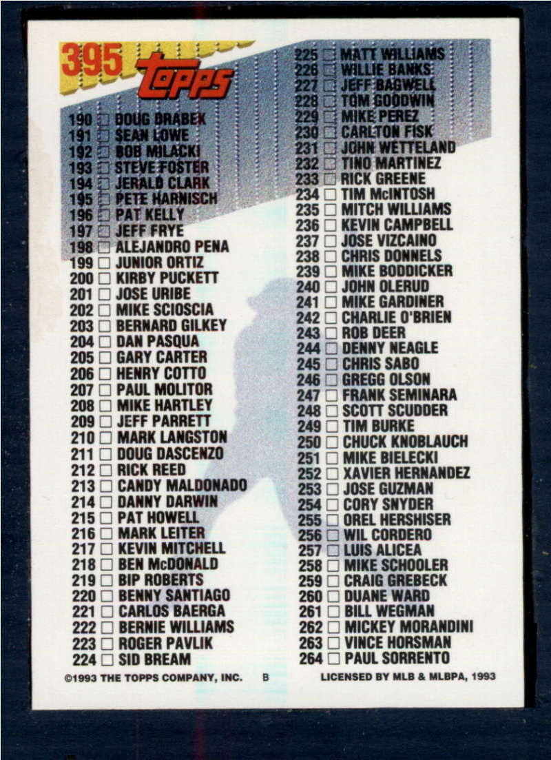 1993 Topps #395 Checklist 133-264 UER VG Checklist - Under the Radar Sports