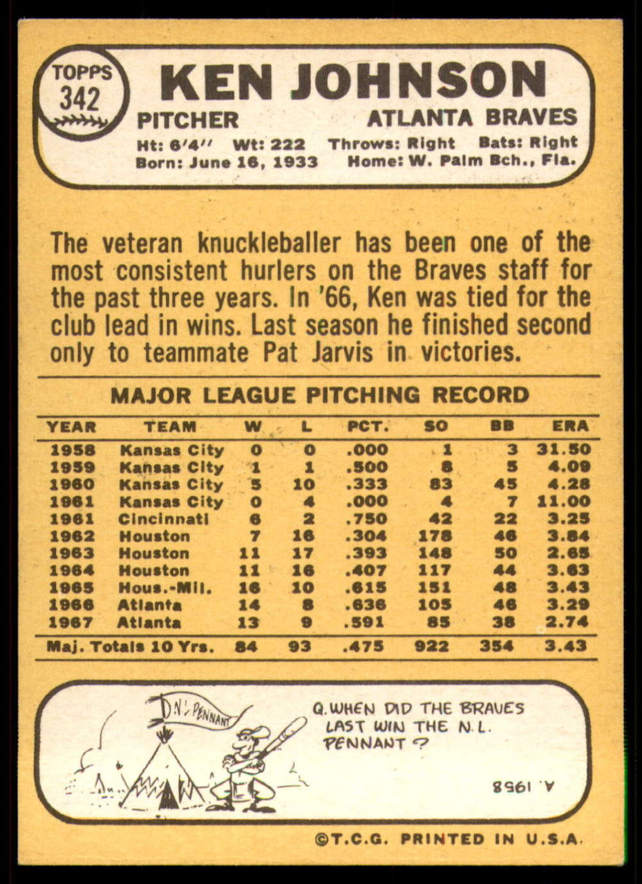 1968 Topps #342 Ken Johnson VG Atlanta Braves - Under the Radar Sports