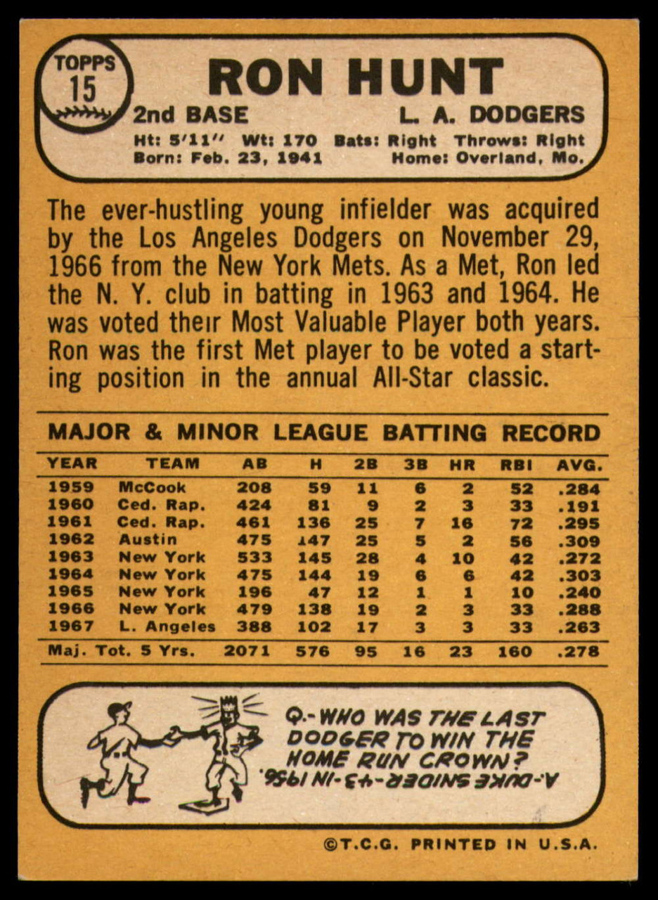1968 Topps #15 Ron Hunt VG Los Angeles Dodgers - Under the Radar Sports