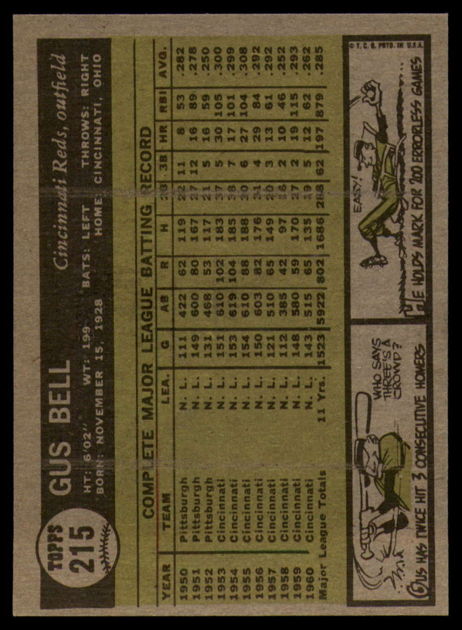 1961 Topps #215 Gus Bell VG Cincinnati Reds - Under the Radar Sports