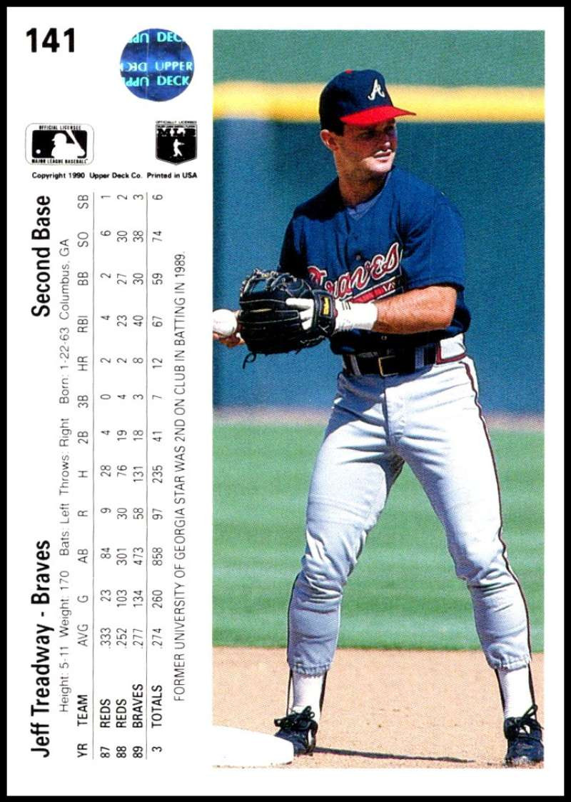 1990 Upper Deck #141 Jeff Treadway VG Atlanta Braves - Under the Radar ...