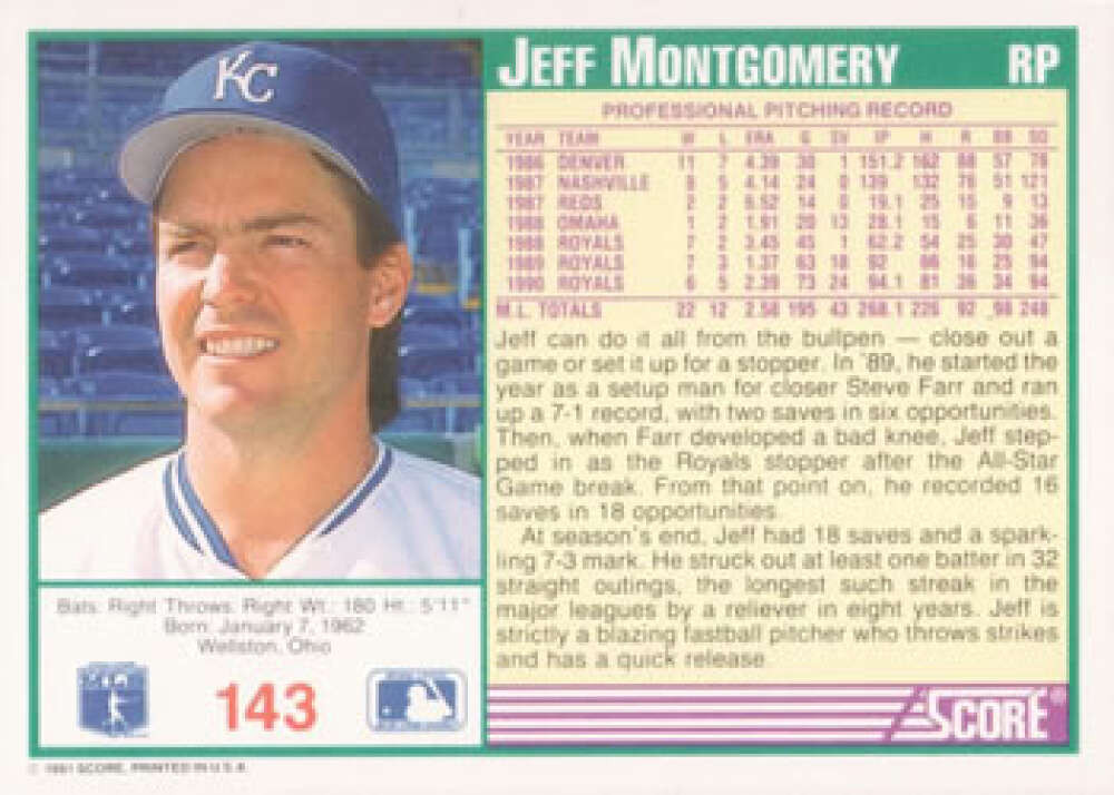 1991 Score #143 Jeff Montgomery VG Kansas City Royals - Under the Radar ...