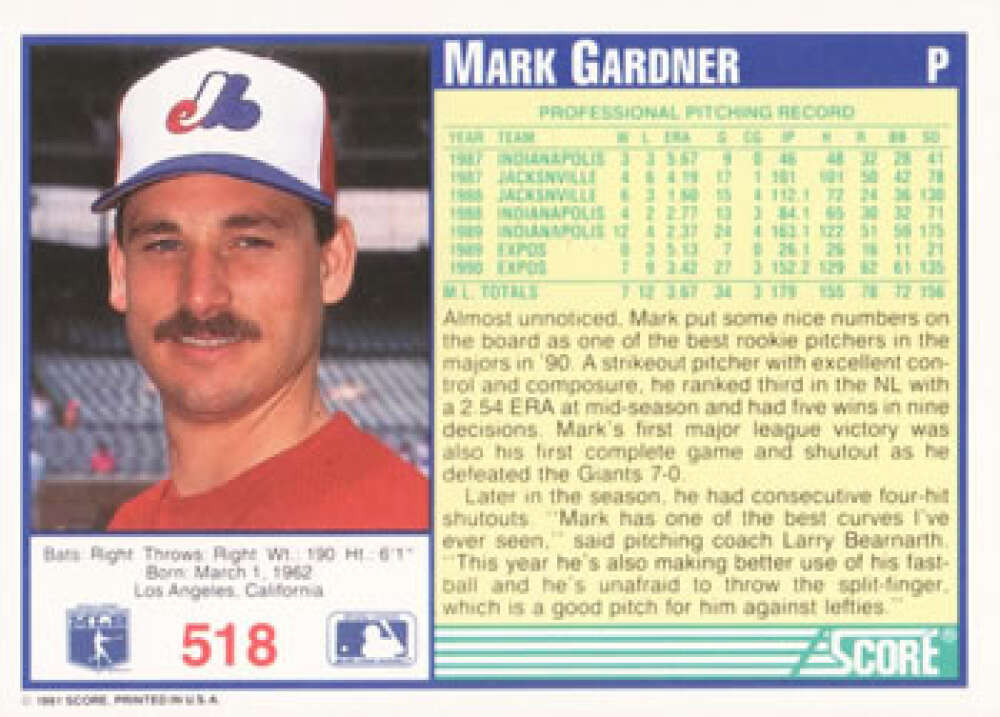 1991 Score #518 Mark Gardner VG Montreal Expos - Under the Radar Sports