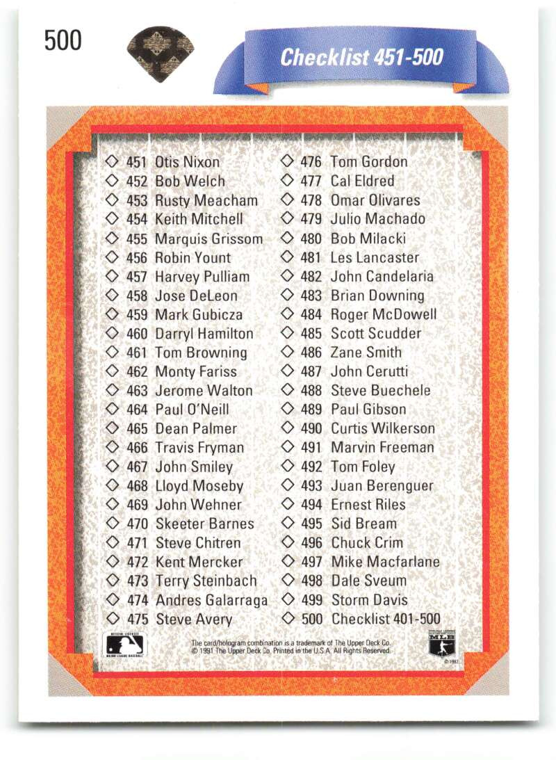1992 Upper Deck #500 Checklist 401-500 VG Checklist - Under the Radar ...