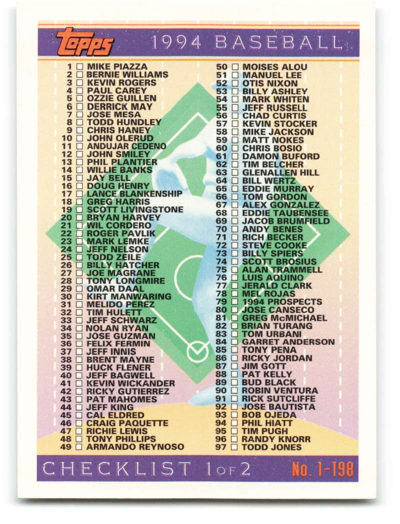 1994 Topps #395 Checklist 1-198 VG Checklist - Under the Radar Sports