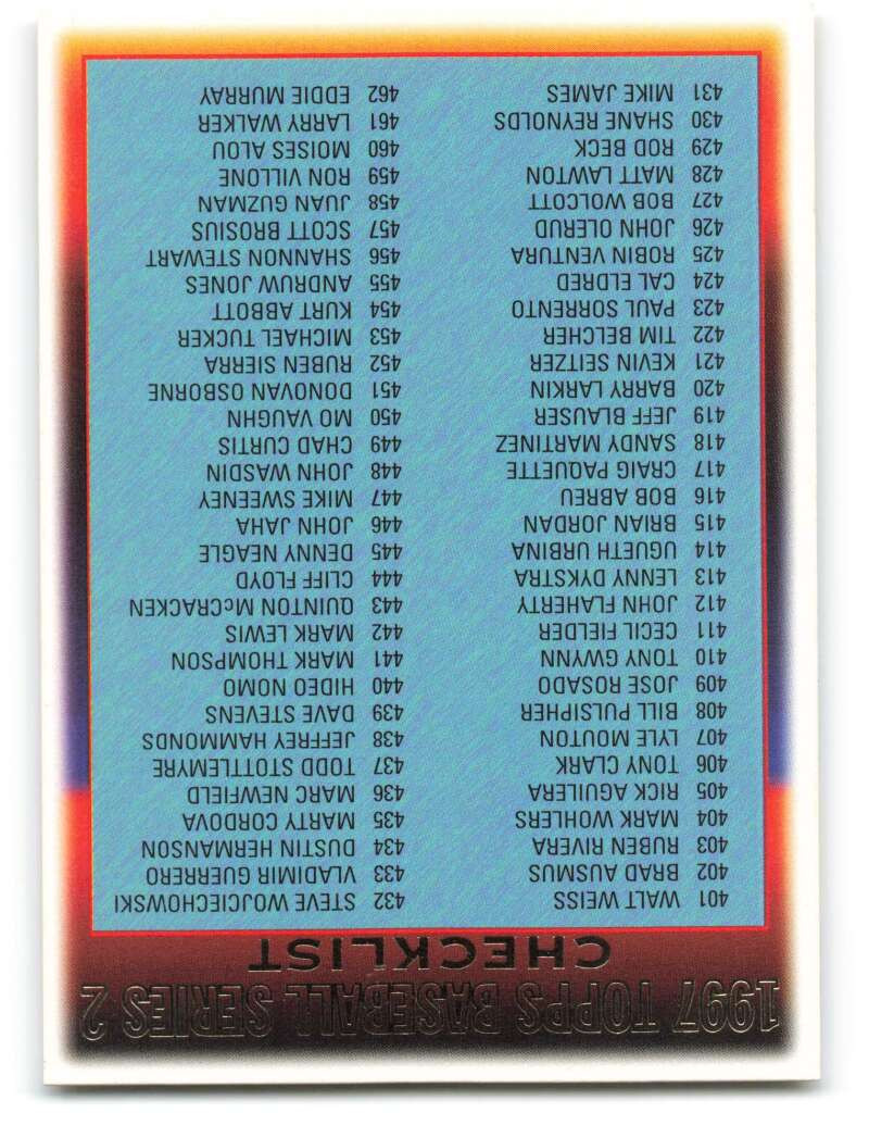 1997 Topps #496 Checklist 401-496 VG - Under the Radar Sports