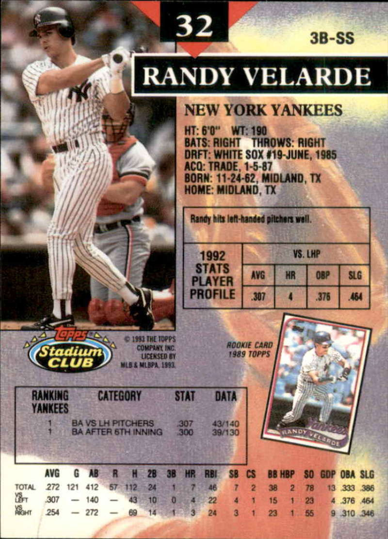 1993 Stadium Club #32 Randy Velarde VG New York Yankees - Under the ...