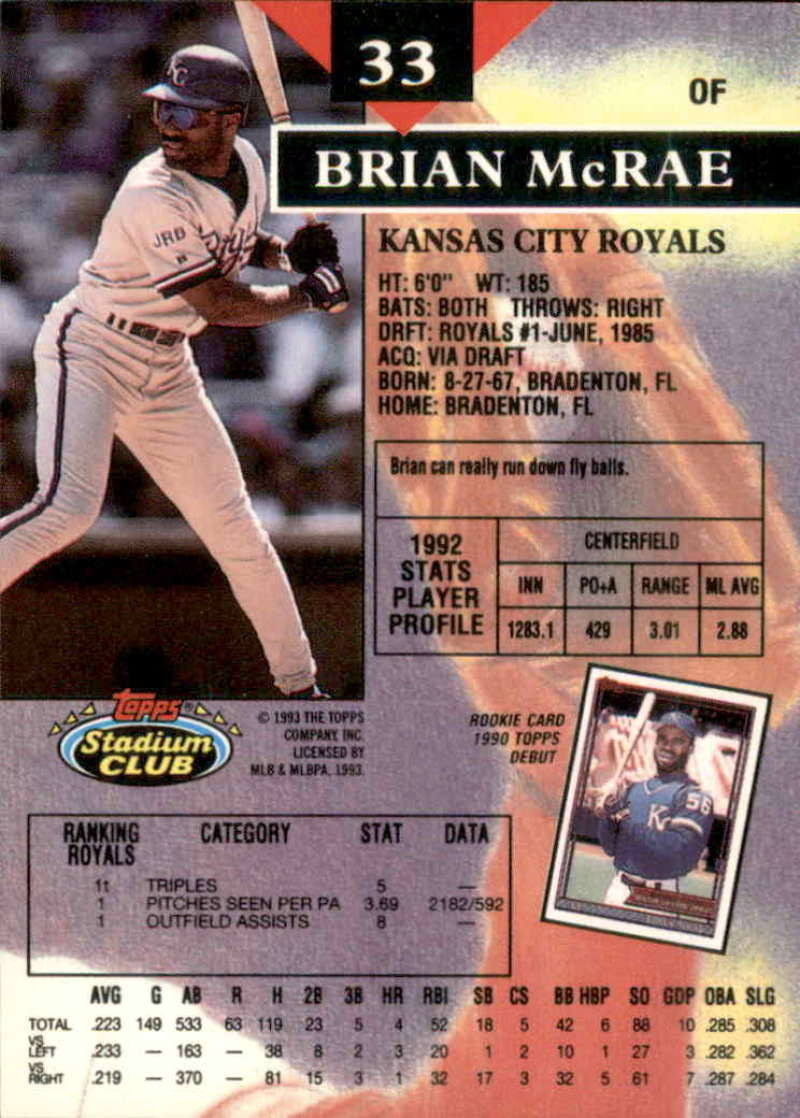 1993 Stadium Club #33 Brian McRae VG Kansas City Royals - Under the ...