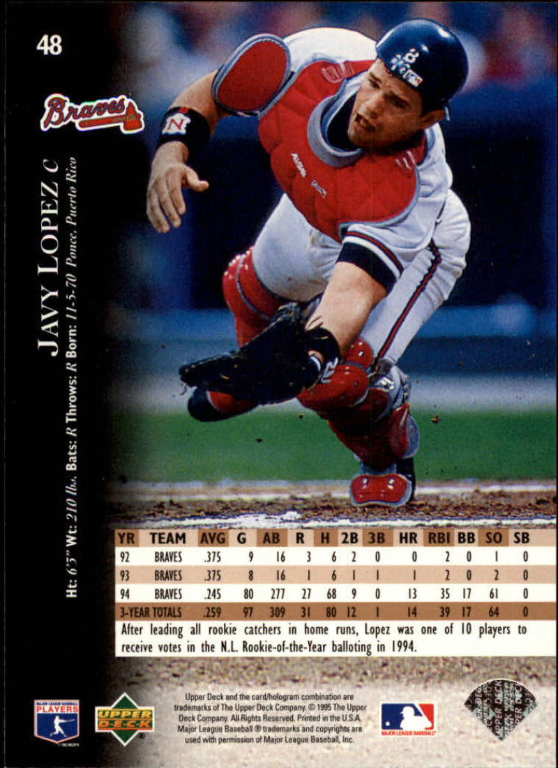 1995 Upper Deck #48 Javy Lopez VG Atlanta Braves - Under the Radar Sports