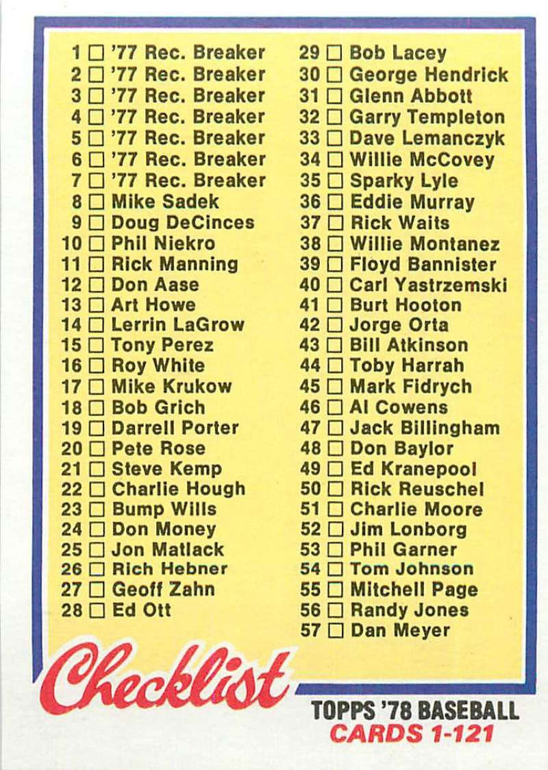 1978 Topps #74 Checklist 1-121 VG Checklist - Under the Radar Sports
