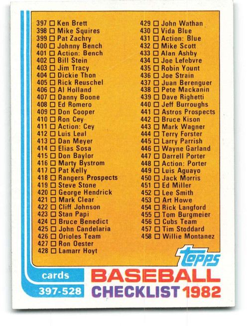 1982 Topps #491 Checklist 397-528 VG Checklist - Under the Radar Sports
