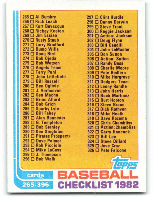 1982 Topps #394 Checklist 265-396 VG Checklist - Under the Radar Sports