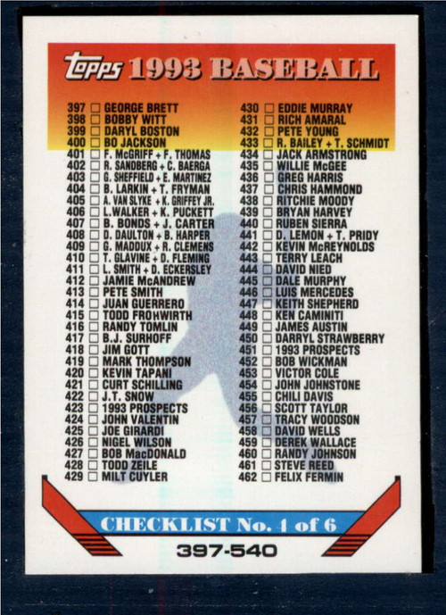 1993 Topps #823 Checklist 397-540 VG Checklist - Under the Radar Sports