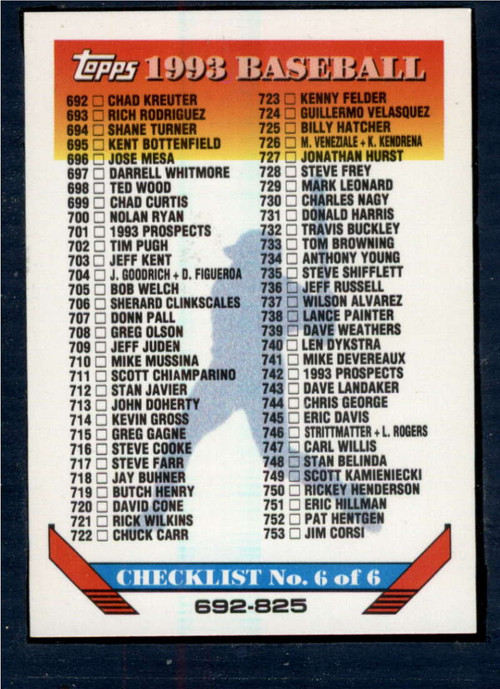 1993 Topps #825 Checklist 692-825 VG Checklist - Under the Radar Sports